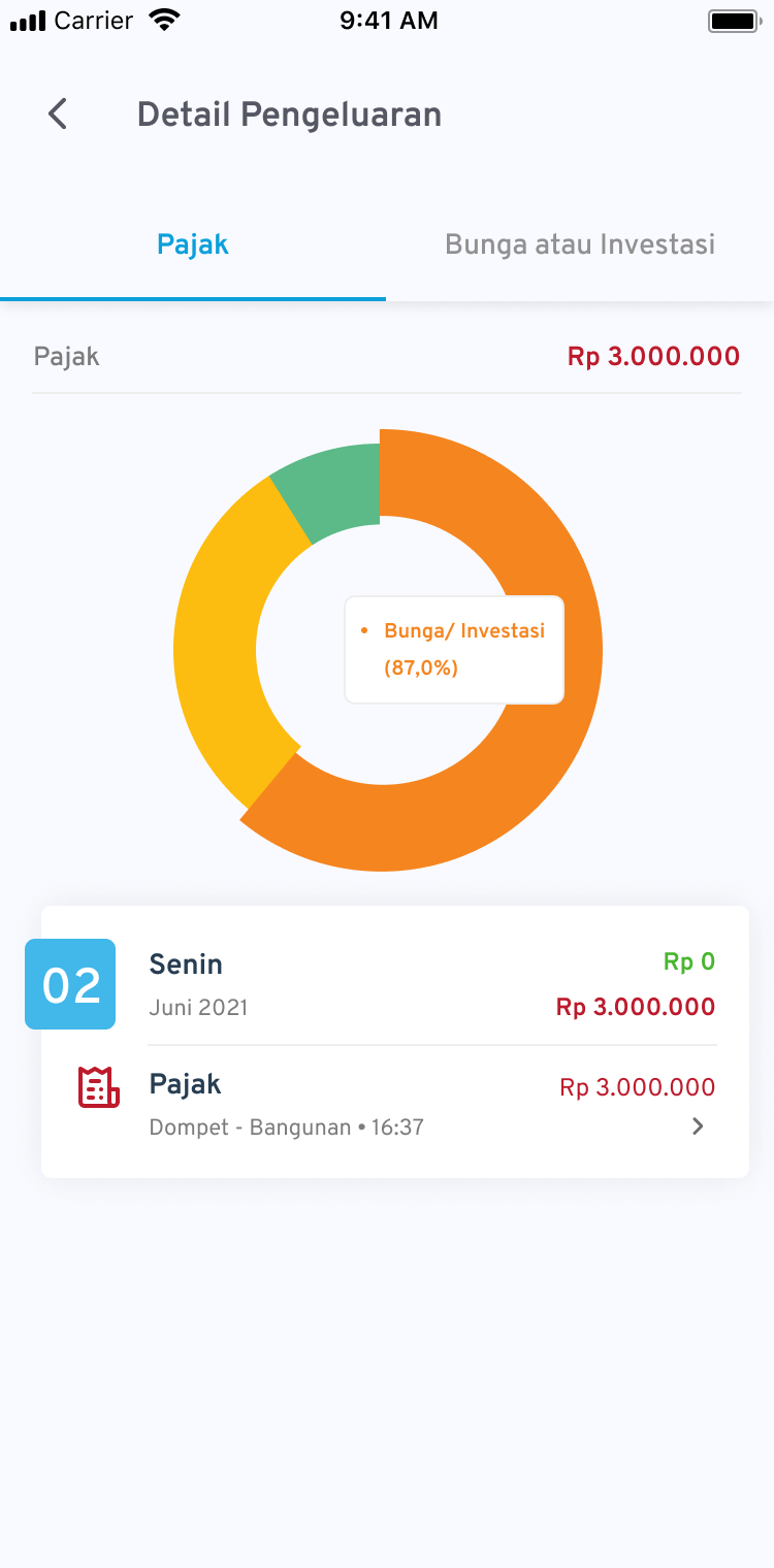 Laporan Keuangan – Help Finansialku