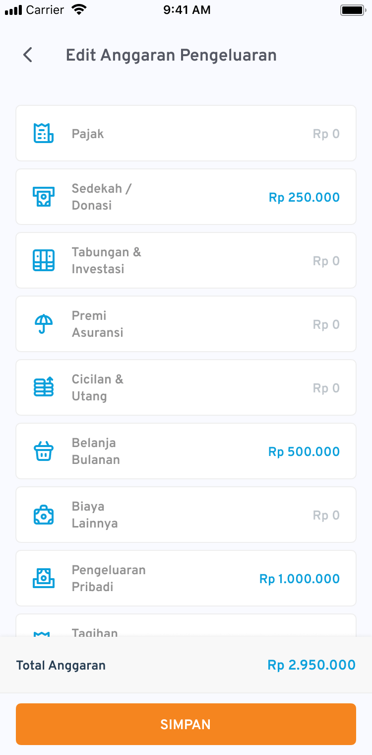Cara Membuat Anggaran – Help Finansialku